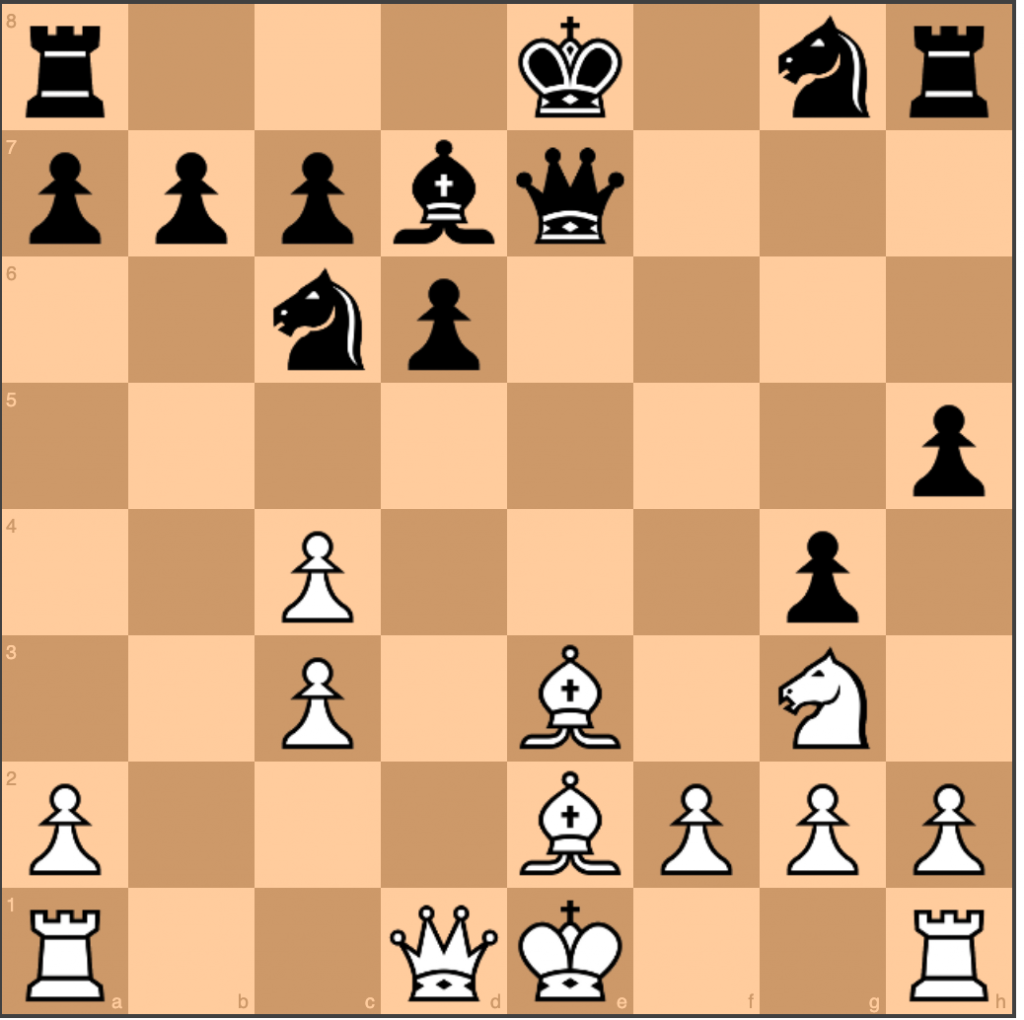 It's All About the Endgame | Premier Chess