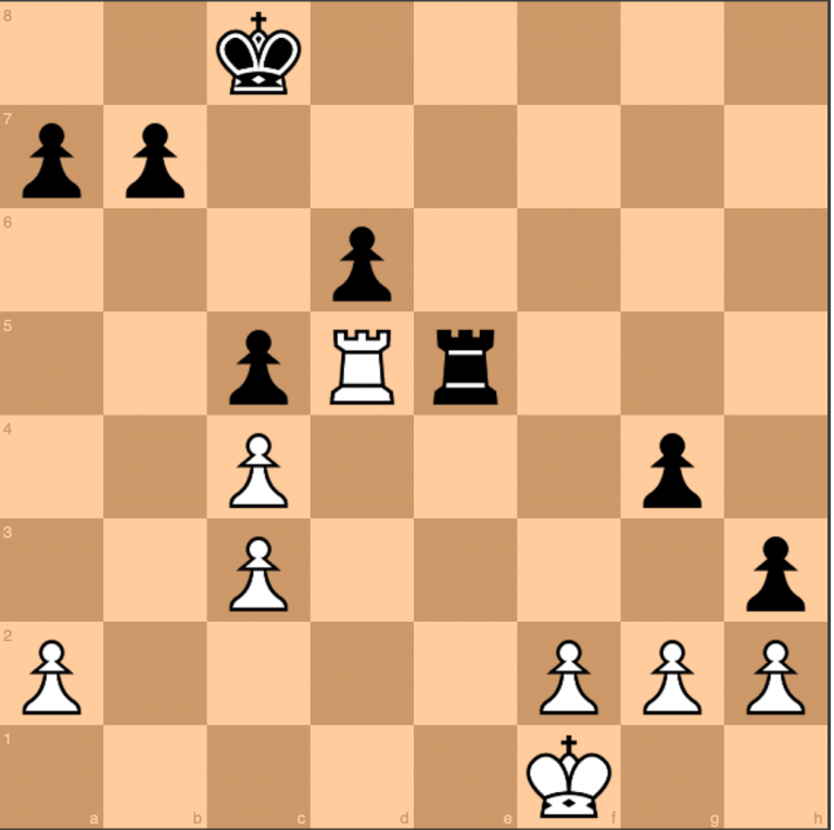 It's All About the Endgame | Premier Chess