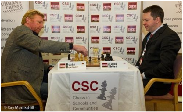 Sports Edition Continued: Athletes Who Are Chess Fanatics | Premier Chess