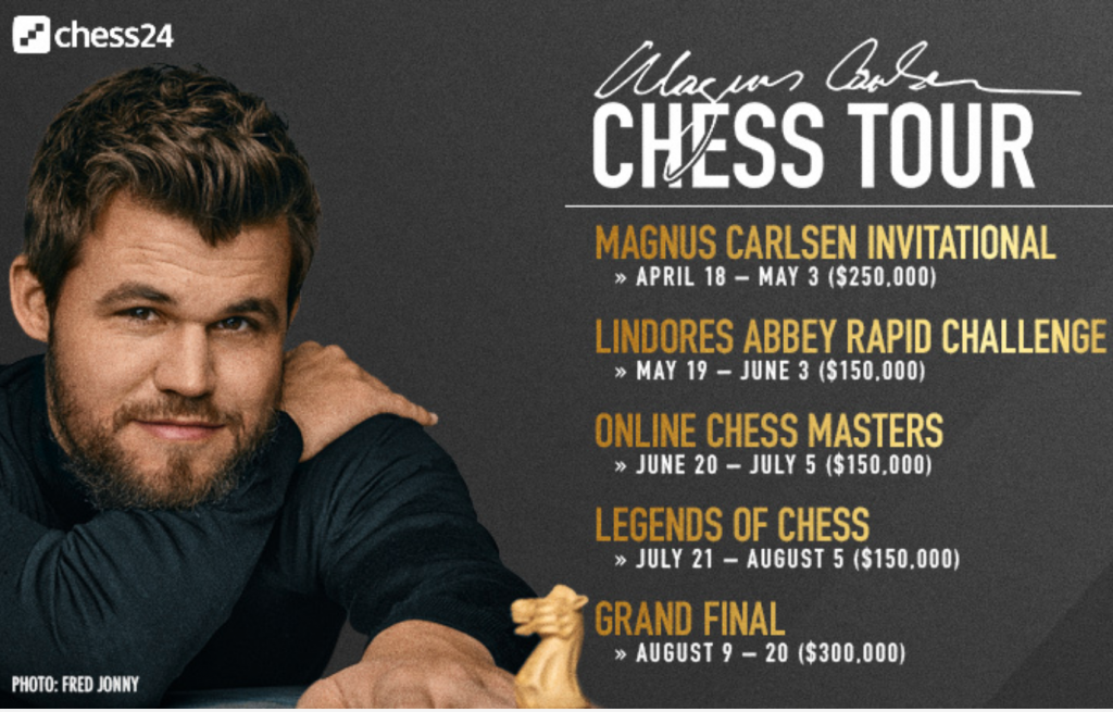 Legends of Chess Final Results | Premier Chess