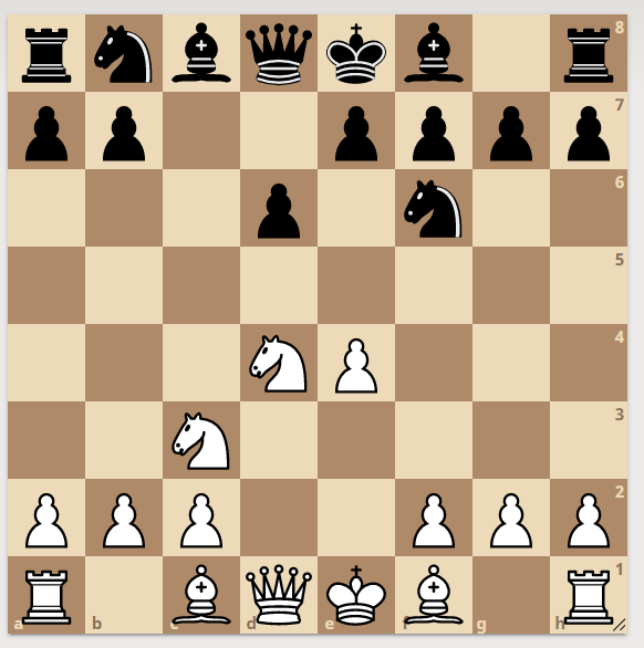 3 Questions to Always Ask when Your Opponent Makes a Move | Premier Chess