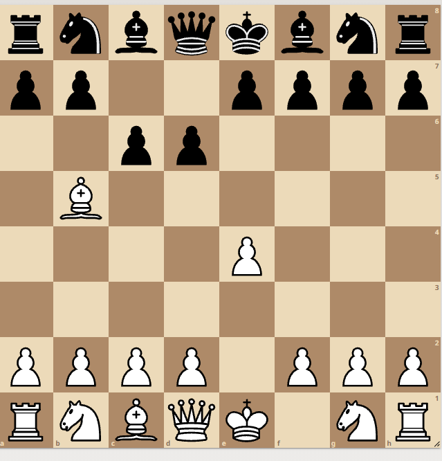 Back to Basics: Check, Checkmate and Stalemate | Premier Chess