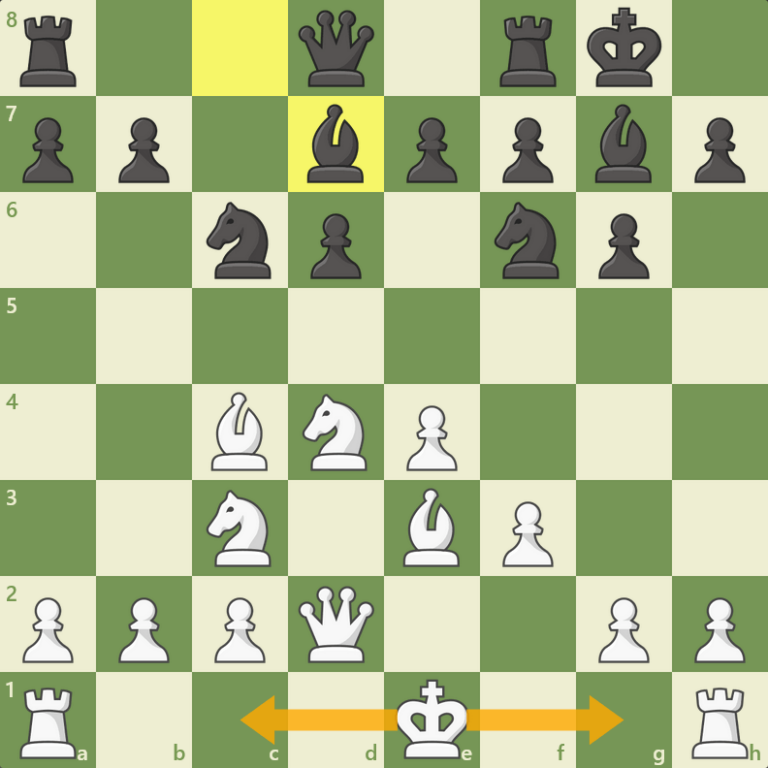 Back to Basics: Castling | Premier Chess