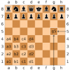 Back to Basics: Notation | Premier Chess