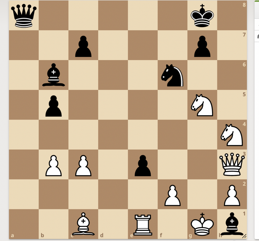 CAP: Capture, Attack and Pressure | Premier Chess