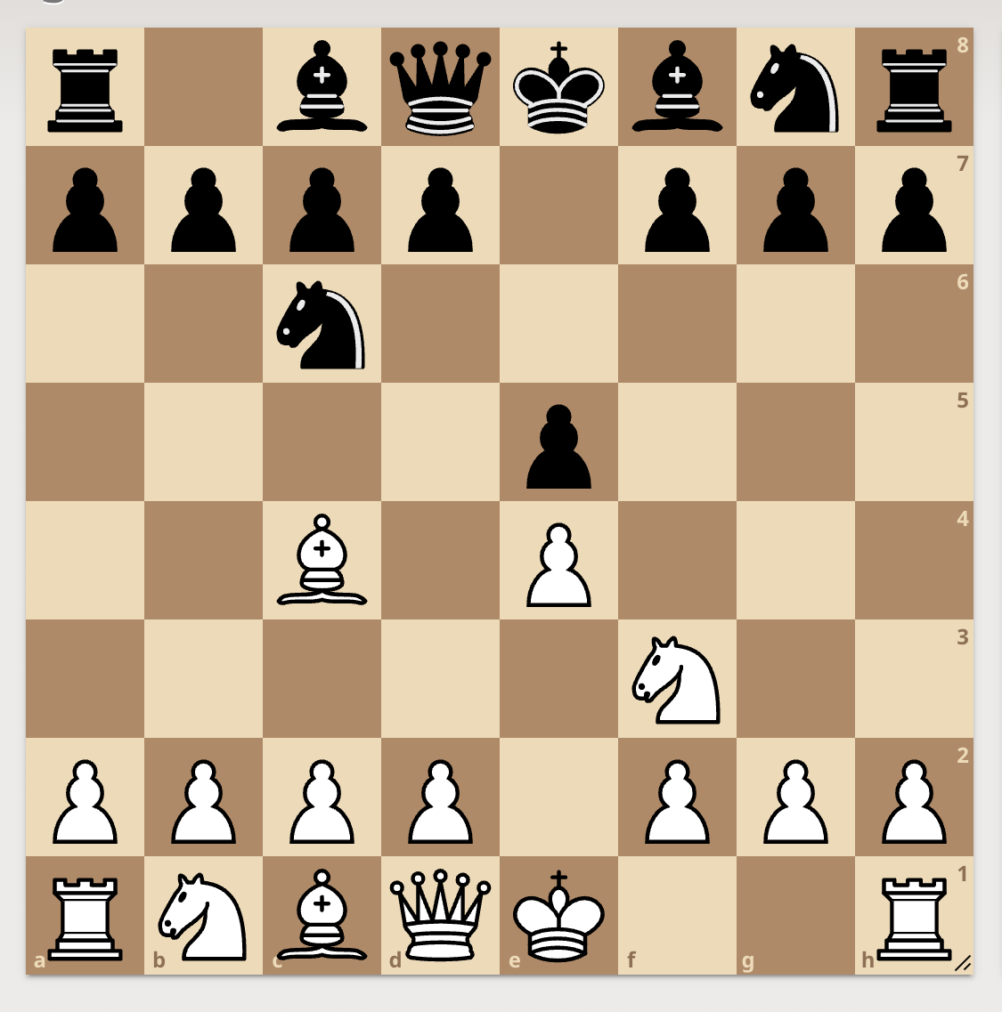 CAP: Capture, Attack and Pressure | Premier Chess
