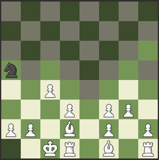 Chess Visualization: A Superpower | Premier Chess