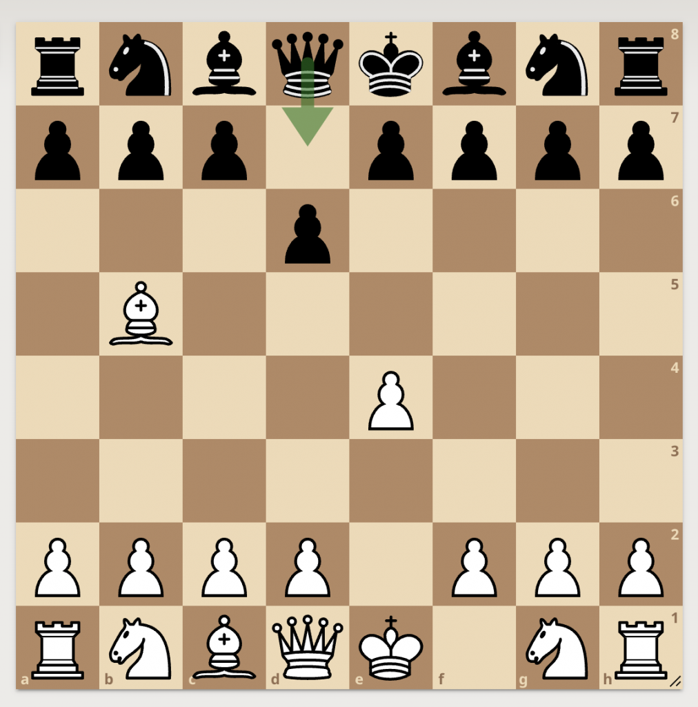 Back to Basics: Touch-Move Rule | Premier Chess