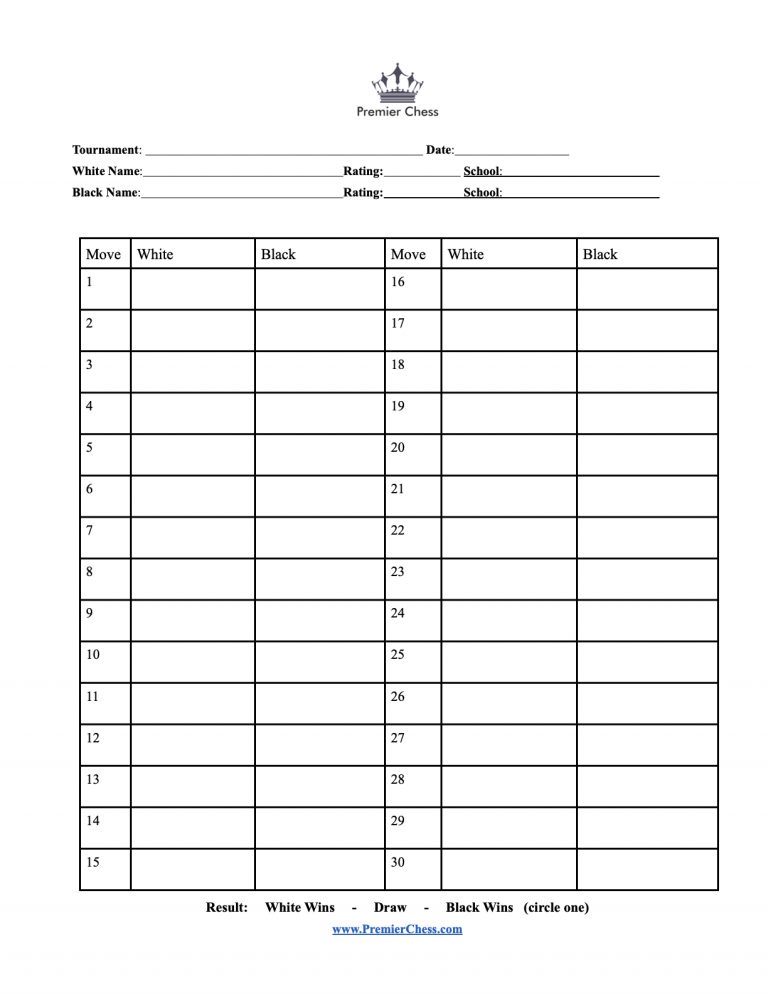 Back to Basics: Notation | Premier Chess