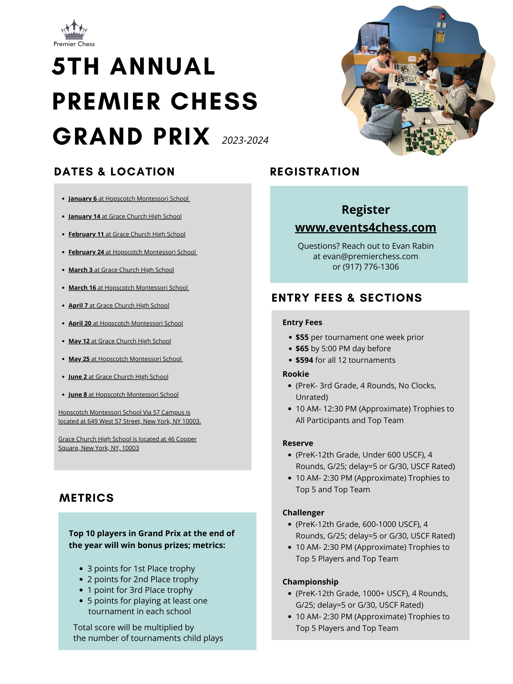 The College Essay Meets Chess | Premier Chess